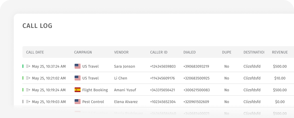 Conversion Reporting - Dialics